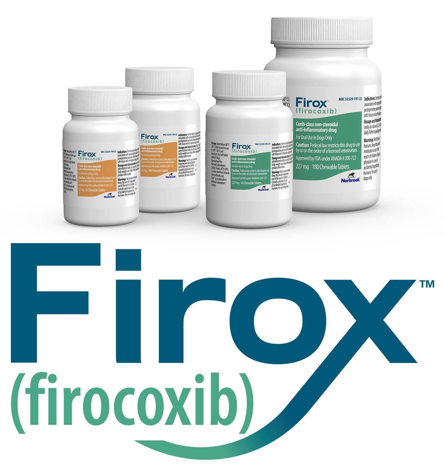 Vet Supplies | Pet Medications | Covetrus North America